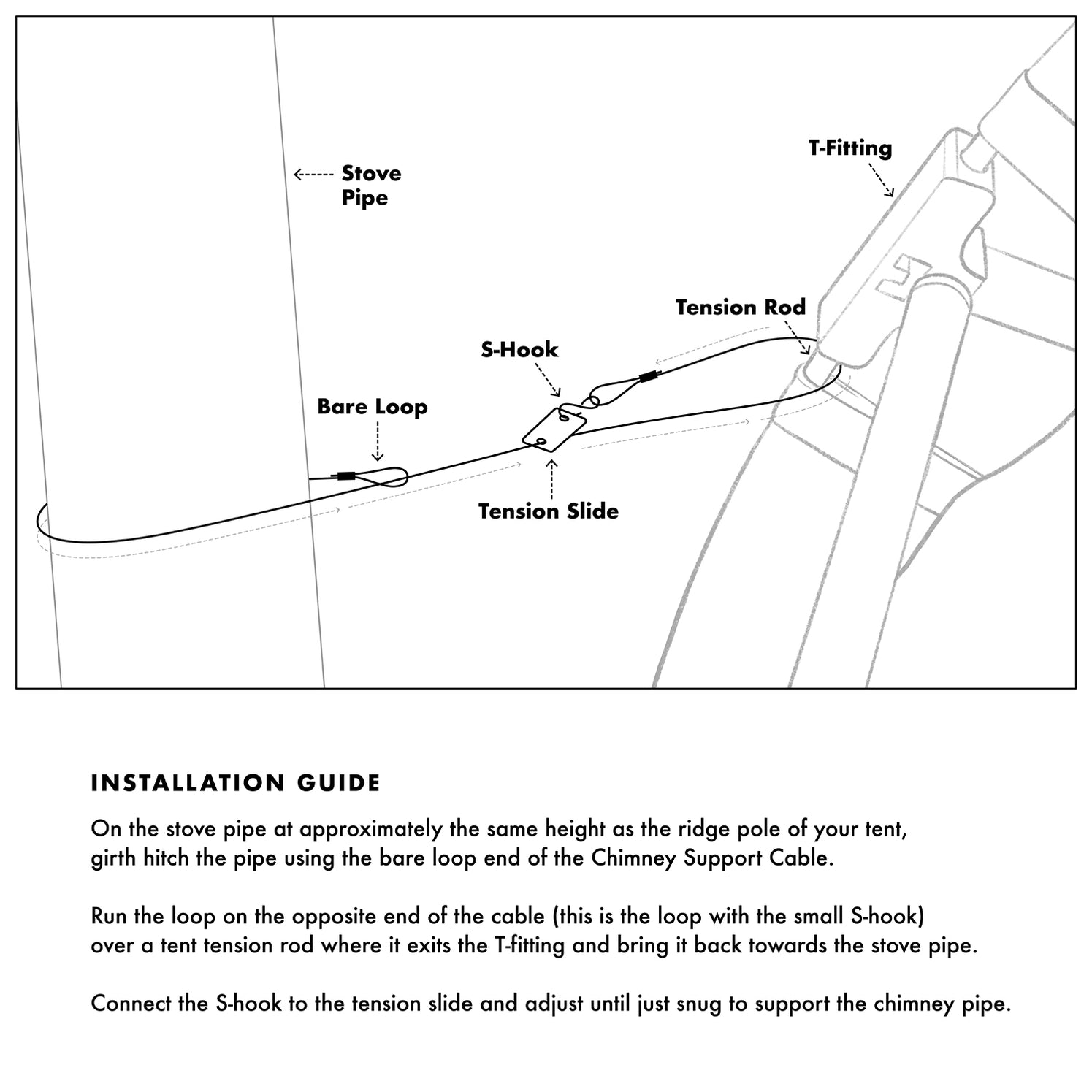 CHIMNEY SUPPORT CABLE– Springbar